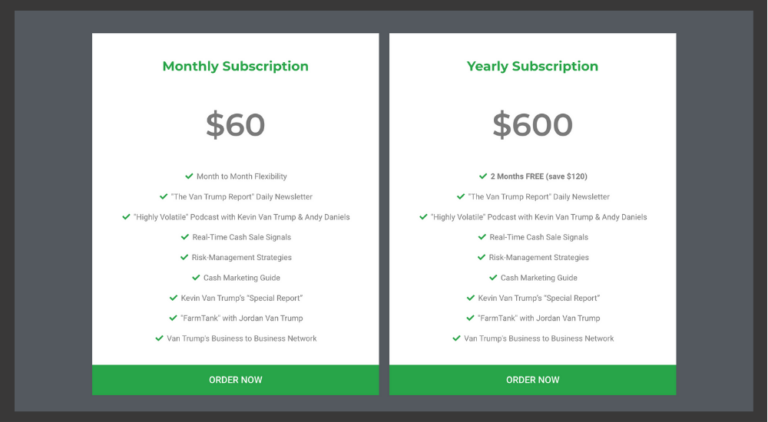 How And When To Build A Paid Newsletter - High Ticket Coach OS